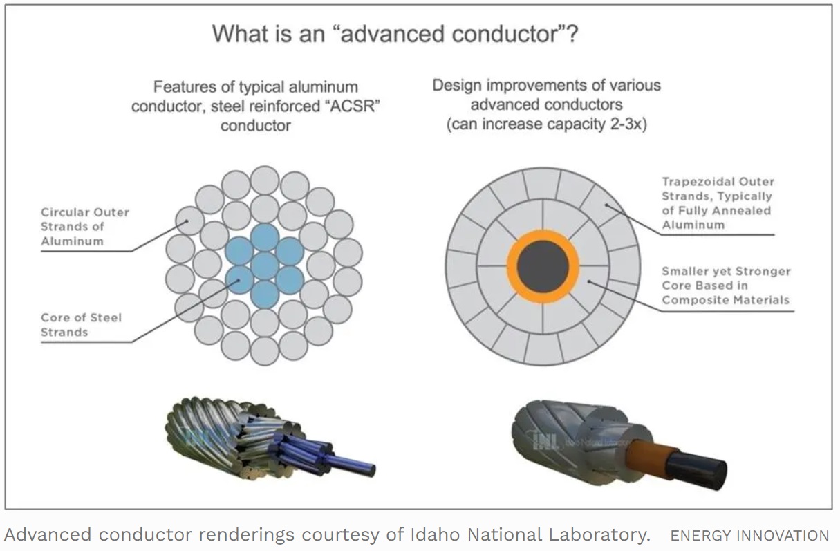 NeuroLogica Blog - Your Daily Fix of Neuroscience, Skepticism, and ...